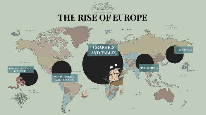 The rise of Europe by amaya guijarro on Prezi