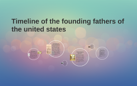 Timeline of the founding fathers of the united states by Iraida Reuotv ...