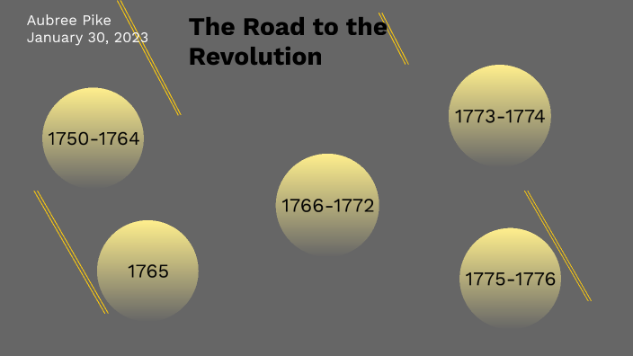 The Road to the Revolutionary War by Aubree Pike on Prezi