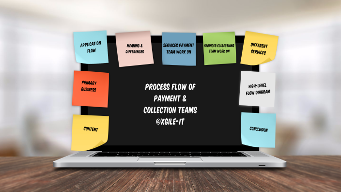 Process flow of Payments & Collections Team by Manan Joshi on Prezi