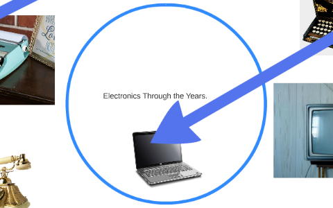 Electronics Through the Years. by Angela Young on Prezi