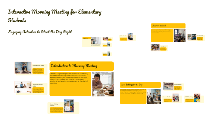Interactive Morning Meeting for Elementary Students by Vanessa Alicea ...