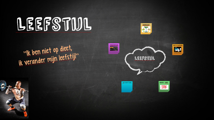 Leefstijl by Rick Wessel on Prezi