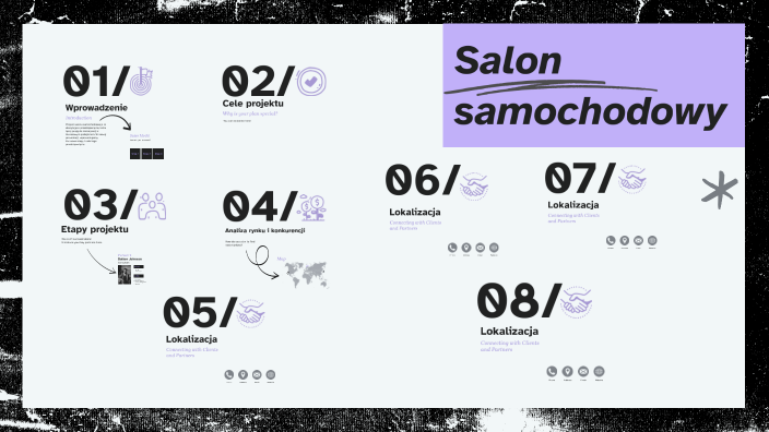 Salon samochodowy - podsumowanie by Kacper Grabowski on Prezi