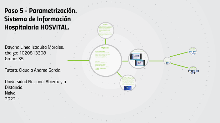 Paso 5- Parametrización by Dayana Izaquita Morales on Prezi