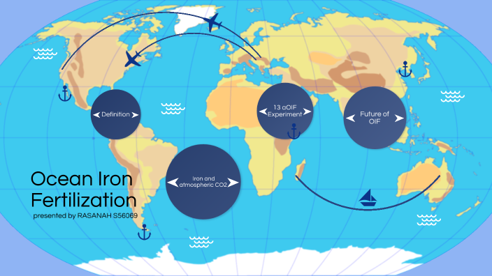 Ocean Iron Fertilization by Imagination Last on Prezi