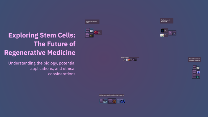 Exploring Stem Cells: The Future of Regenerative Medicine by Hayleigh ...