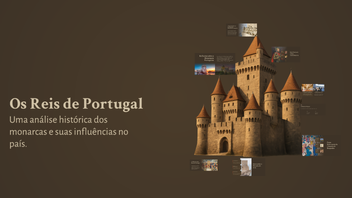 Os Reis de Portugal by Woo Empresa on Prezi