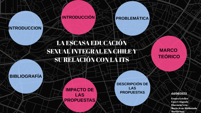 La Escasa Educación Sexual Integral En Chile Y Su Relación Con Las Its