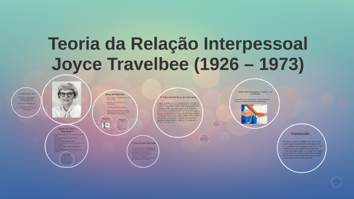 Teoria da Relação Interpessoal Joyce Travelbee (1926 – 1973) by Tainá ...