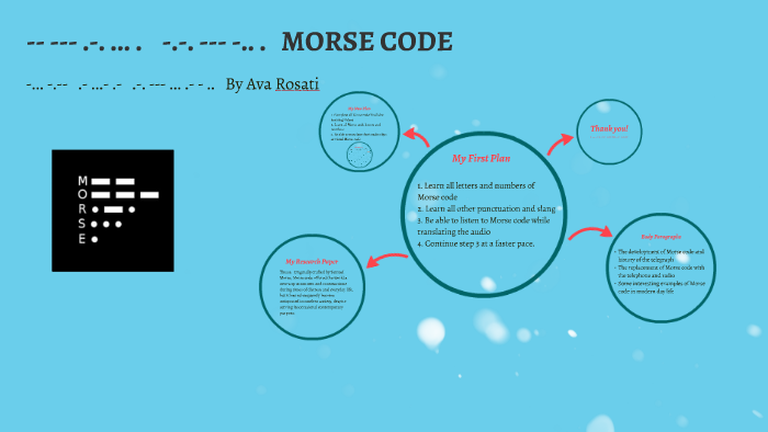Morse Code Project by Ava Rosati on Prezi
