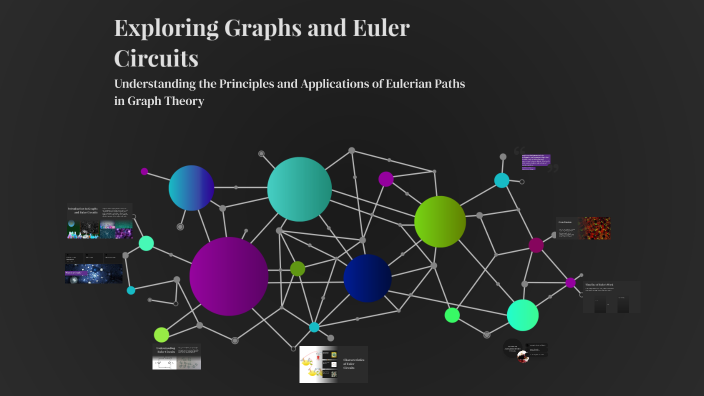 Exploring Graphs and Euler Circuits by Fizza Mahmood on Prezi