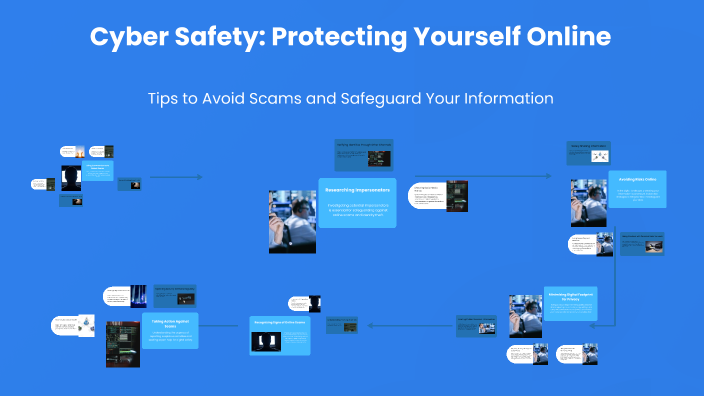 Cyber Safety: Protecting Yourself Online by Ben Ren on Prezi