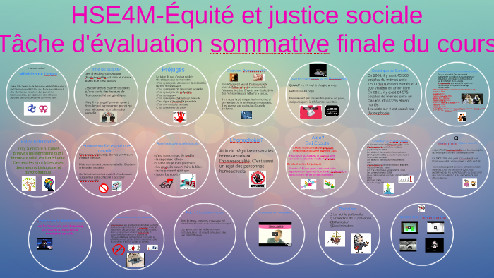 HSE4M-Équité et justice sociale by Amélie Pitre on Prezi