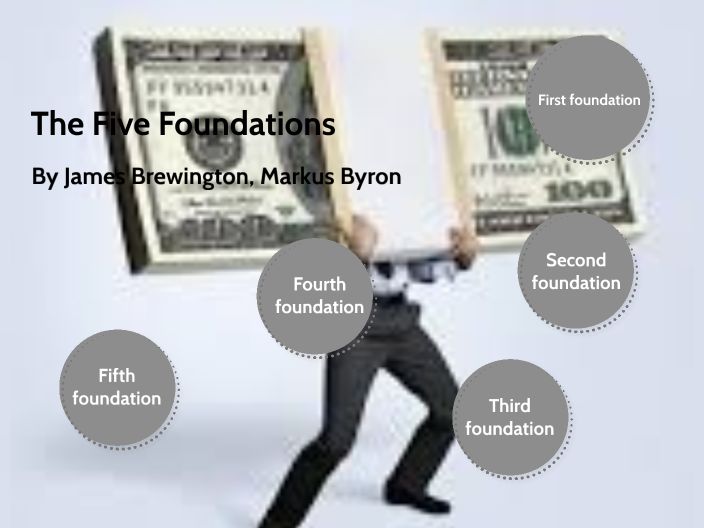 The Five Foundations by Markus on Prezi