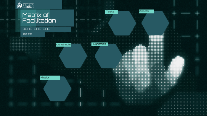 Matrix of Facilitation by Randy Webb on Prezi