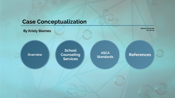 Case Conceptualization by Kristy Starnes on Prezi
