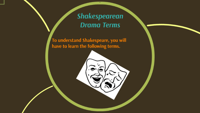 Shakespearean Drama Terms by Elizabeth Marshall on Prezi