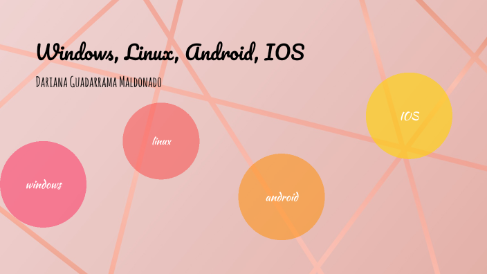 Windows, Linux, Android, IOS by Dariana Guadarrama on Prezi
