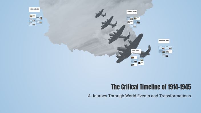 The Critical Timeline of 1914-1945 by Audriana Holmes on Prezi