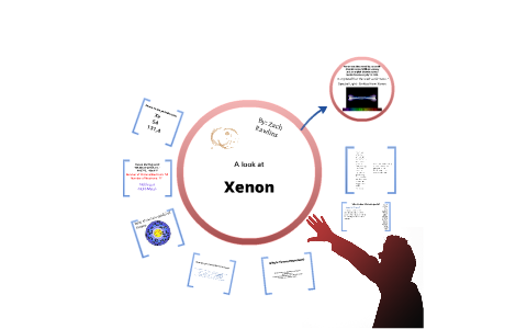 a look at Xenon by zach rawlins