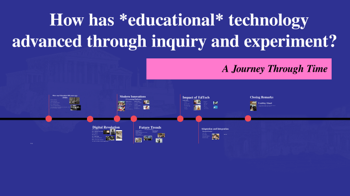 Evolution of EdTech by Aurora Ruiz De La Rosa on Prezi
