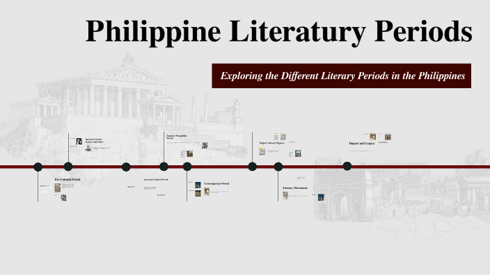 Evolution of Philippine Literature by Uknown Person on Prezi