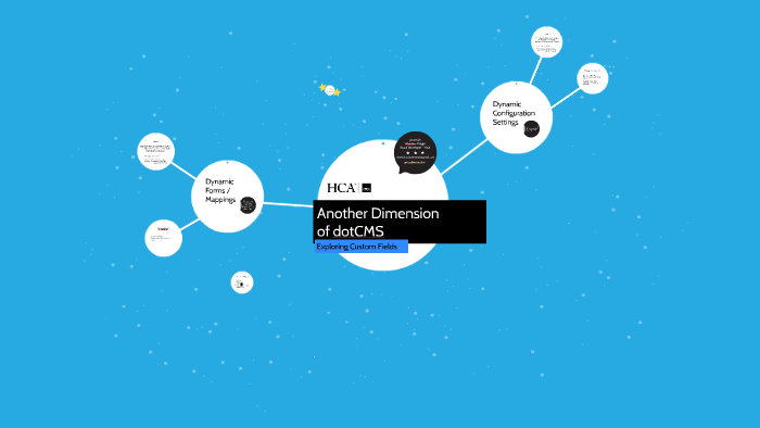 Exploring Another Dimension of dotCMS by Jeremiah Weeden-Wright on Prezi