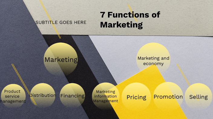 7 functions of marketing by Micah Thompson on Prezi