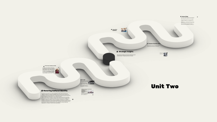 Unit Two by Molly Paden on Prezi