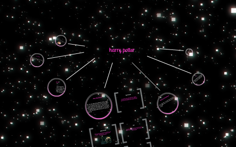 julio's harry potter character map by Brooke Gendron on Prezi