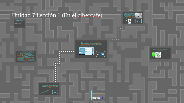 Unidad 7 Lección 1 (En el cibercafe) by Lana Stenger on Prezi