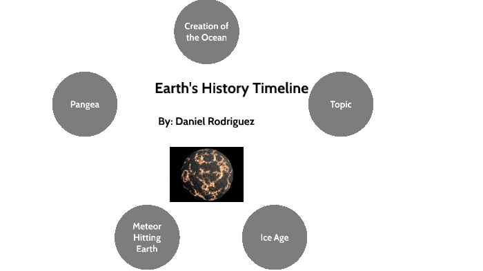 Earth's History Timeline by Daniel Rodriguez on Prezi