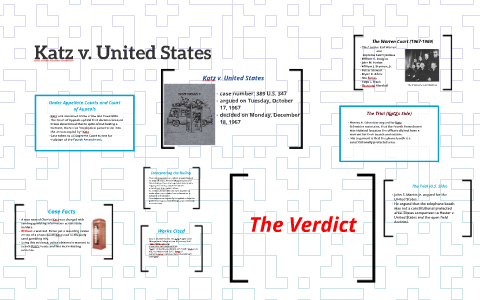 Katz v. United States by Wilson Xie on Prezi