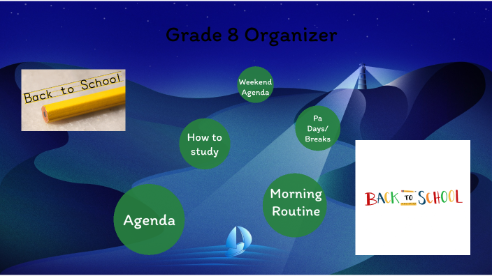 Grade 8 Organizer by Arvin Saron on Prezi