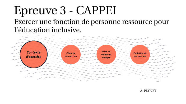 Epreuve 3 - cappei by Adeline PEYNET on Prezi