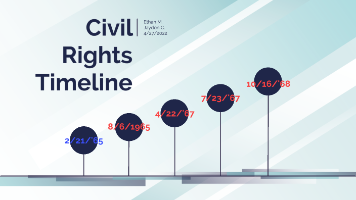 Civil Rights Timeline Project by ethan matuszak on Prezi