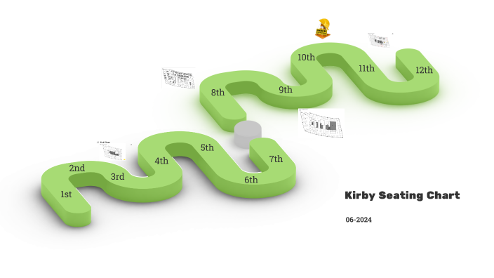 Kirby Seating Chart by Keirstyn Osteen on Prezi