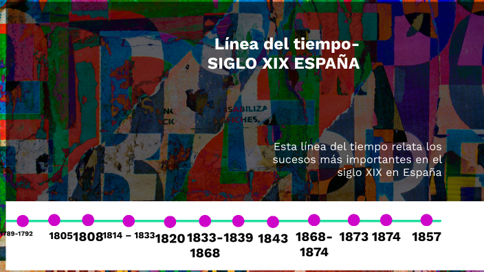 Linea del tiempo S XIX by yaiza rojano on Prezi