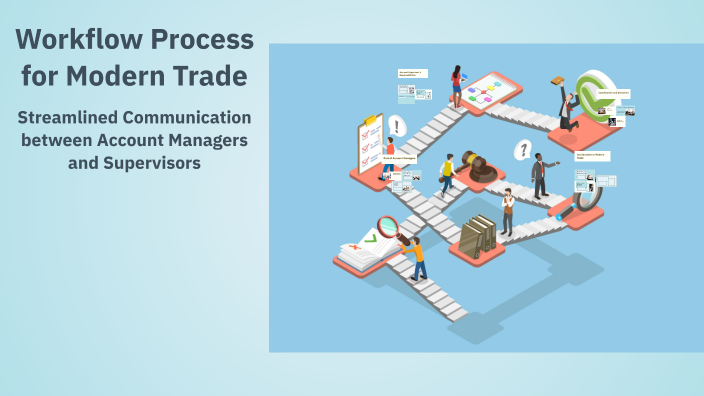 Workflow Process for Modern Trade by Michael John Sulayao on Prezi
