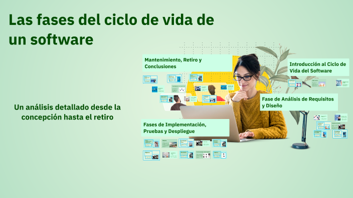 Las fases del ciclo de vida de un software by CHRISTIAN MARYA DE LA ...