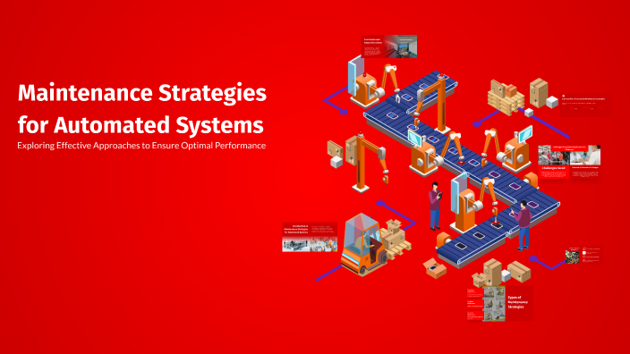 Maintenance Strategies for Automated Systems by Mohassine Mohassine on ...