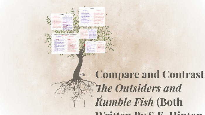 Compare and Contrast: The Outsiders and Rumble Fish (Both Wr by ...