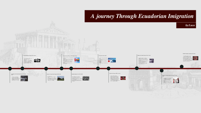 Lucas ISP History by Ryan hass on Prezi