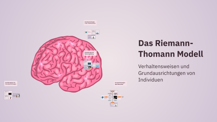 Das Riemann-Thomann Modell by Paul Weber on Prezi