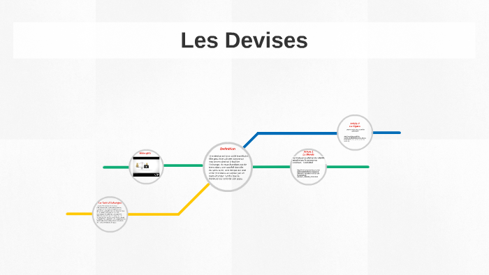 Les Devises by wdsfhdfgsqd qsdfgqdfgqdgqd on Prezi