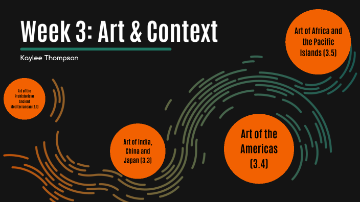 Week 3: Art & Context by on Prezi