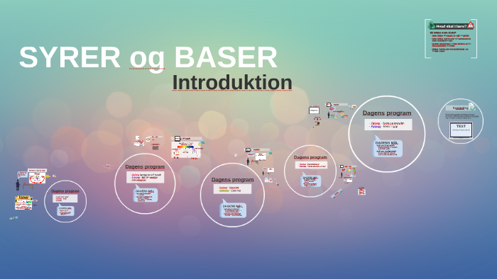 SYRER og BASER by Anne-Louise Gjedde on Prezi