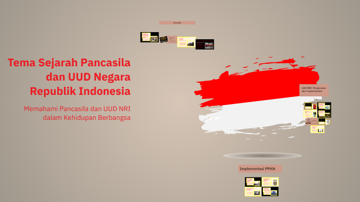 Tema Sejarah Pancasila dan UUD Negara Republik Indonesia by Achmad ...