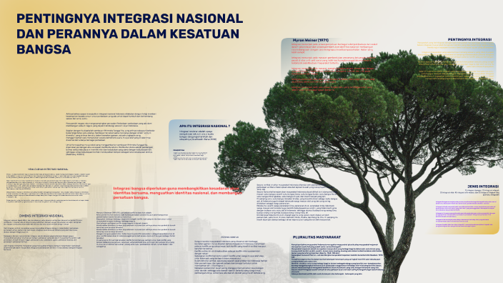 PENTINGNYA INTEGRASI NASIONAL DAN PERANNYA DALAM PERSATUAN & KESATUAN ...
